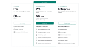 Grammarly Free Vs Pro: Is The Upgrade Really Worth It In 2025?